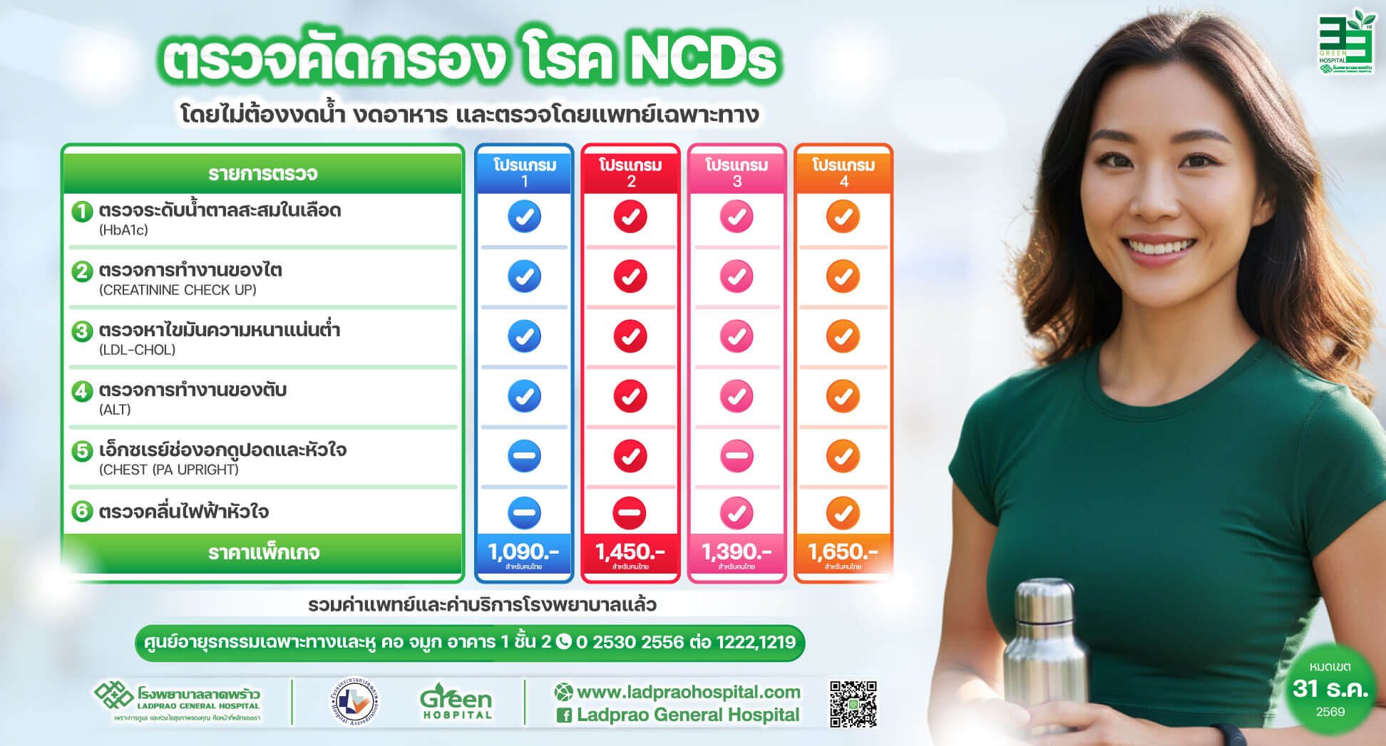 โปรแกรมตรวจคัดกรอง โรค NCDs - โรงพยาบาลลาดพร้าว - Ladprao General Hospital